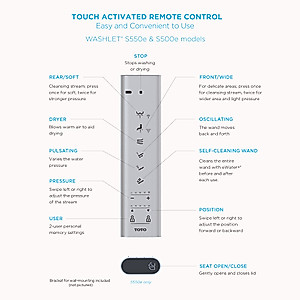 TOTO SW3044T40#01 S500e Elongated Bidet ewater+ and Classic Lid, White-SW3044T40 Toilet Washlet Seat, Cotton White