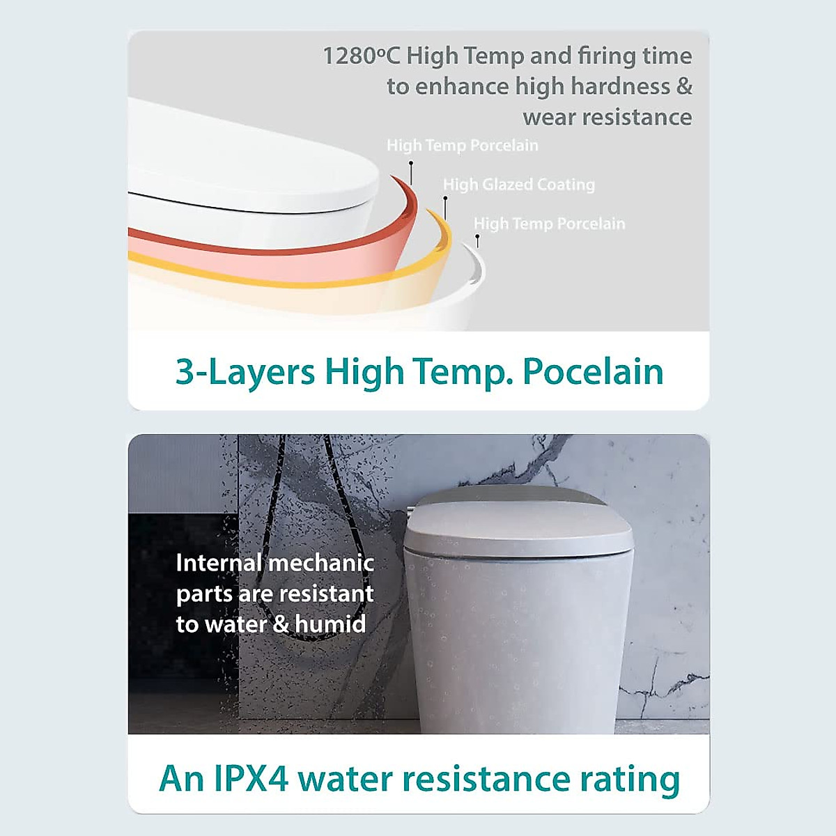 Dyconn Faucet Smart Bidet Toilet W/Auto Sensor Lid Open/Close Foot Kick Auto Flushing 1.06GPF