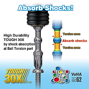 VESSEL Impact Ball Torsion Bits Assort X50 5PC with MAG Charge Holder (PH1/PH2/PH2/PH2/PH3) (IBMG50K001)