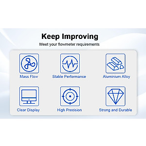 3 inch Turbine Flow Meter,Fuel Flow Meter with LCD Display,Flow Meter ±1% Accuracy for Measure Diesel Kerosene and Water Flows