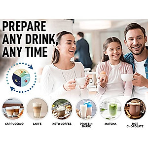 ULTRA HIGH SPEED MILK FROTHER For Coffee With NEW UPGRADED STAND - Powerful, Compact Handheld Mixer with Infinite Uses - Super Instant Electric Foam Maker with Stainless Steel Whisk by Zulay (Marble)