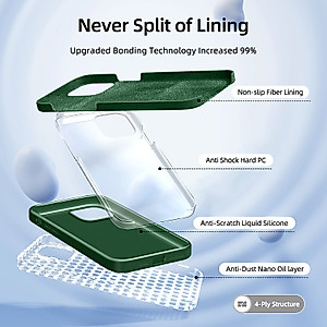 Dssairo [5 in 1 for iPhone 14 Pro Max Case 6.7, with 2 Pack Screen Protector + 2 Pack Camera Lens Protector, Liquid Silicone Slim Shockproof Protective Phone Case [Microfiber Lining] (Alpine Green)