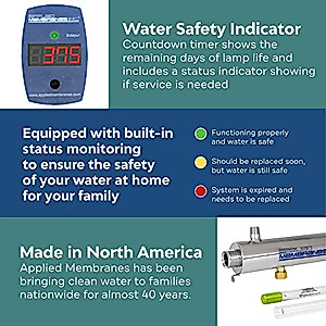 APPLIED MEMBRANES INC. Solapur Ultraviolet Water Purifier UV Sterilizer Filter for Point of Use Drinking Water Purification | 3 GPM | Helios Series UV-SPH-3
