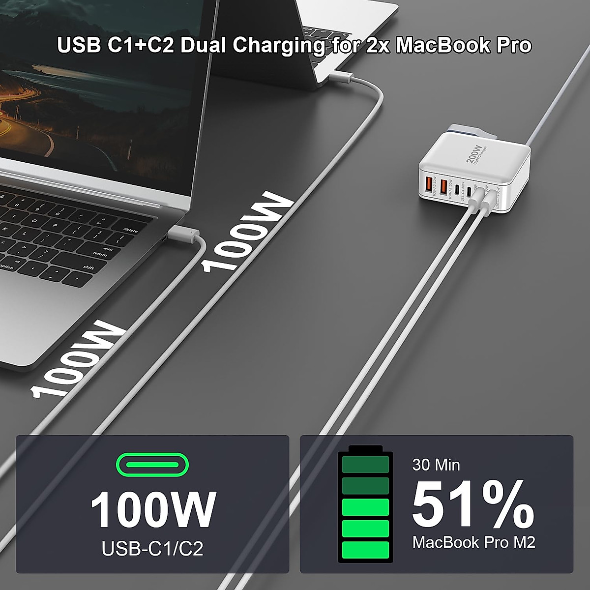 URVNS 200W USB C Charger, GaN 6 Ports PD 100W PPS 45W QC30W Super Fast Charging Station for iPhone 15 14 Series, MacBook Laptop, iPad, Samsung Galaxy S23/22 and More(with 5FT Power Cord)