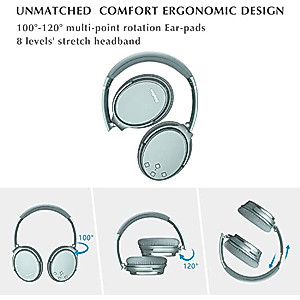 Srhythm NC35 Noise Cancelling Headphones Wireless Bluetooth 5.3, Fast Charge Over-Ear Lightweight Headset with Microphones,Mega Bass 50+ Hours’ Playtime