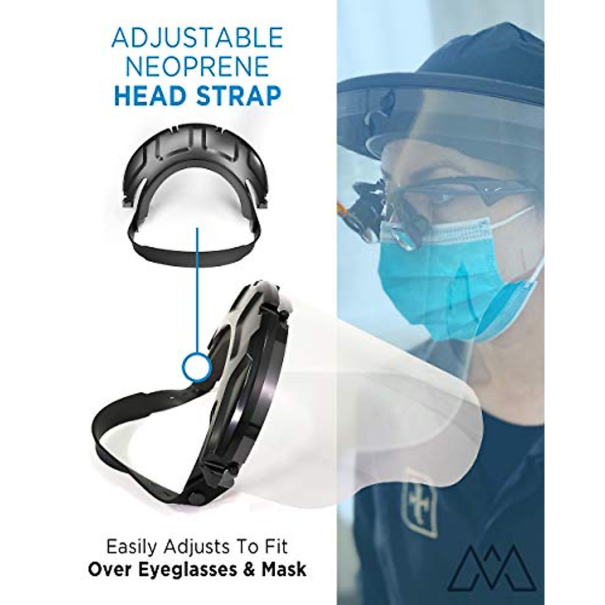 Medspec Protect Face Shield (Model FS-2.0) | Reusable Shields for Medical, Dental, & Essential Workers | Fogless & Adjustable Medical Face Guard with Quick-Release Lens System | Made in The USA