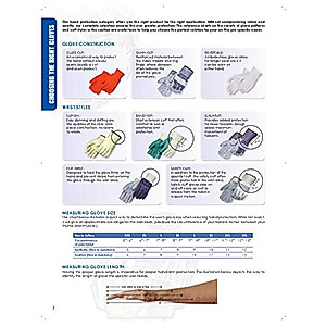 Liberty Glove & Safety K4517Q/L Cotton/Polyester Regular Weight Plain Seamless Knit Glove with Elastic String Knit Wrist, Large, Natural White (Pack of 12)