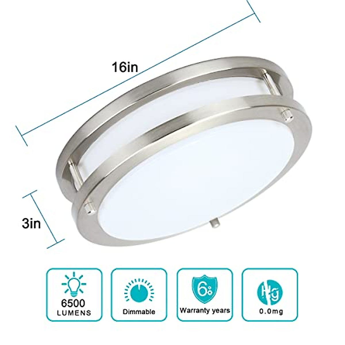 Drosbey 65W LED Flush Mount Ceiling Light Fixture, 16 inch Light Fixtures Ceiling for Bedroom, Kitchen, Bathroom, Office, Garage, Super Bright 6500 Lumens, Daylight White 5000K