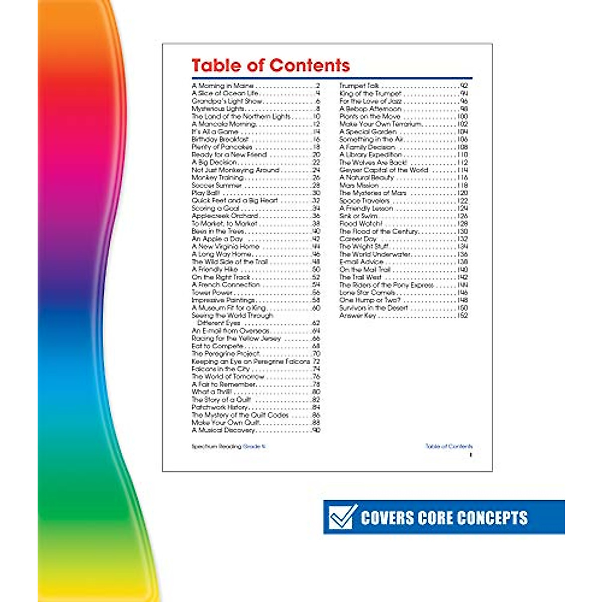 Spectrum Reading Comprehension Grade 4 Workbooks, Spectrum Grade 4 Nonfiction and Fiction Reading Comprehension, Summarizing Stories and Identifying Themes, and Critical Thinking Skills