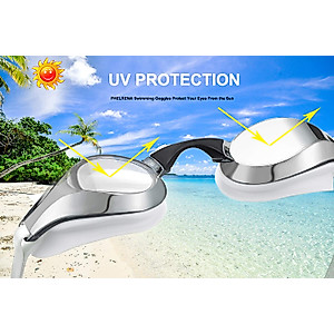 PHELRENA Swimming Goggles, with Scale Head Strap Swim Goggles, Clear Vision Anti Fog & Glare No Leaking for Adult Kids