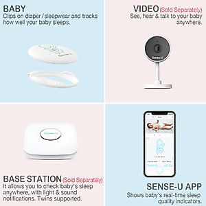 Sense-U Baby Breathing Monitor 2 - Monitors Infant Breathing Movement, Rollover, Temperature and Indoor Humidity Level from Anywhere with Lights and Sounds Alerts, Pink