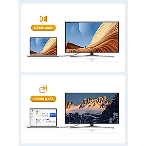 CableCreation Active DisplayPort to HDMI Cable 4K@60Hz HDR, 8FT Unidirectional DisplayPort 1.4 to HDMI Monitor Cable, DP to HDMI Cable Support 4K@60Hz, 2K@144Hz, 1080P@144Hz, Eyefinity Multi-Display