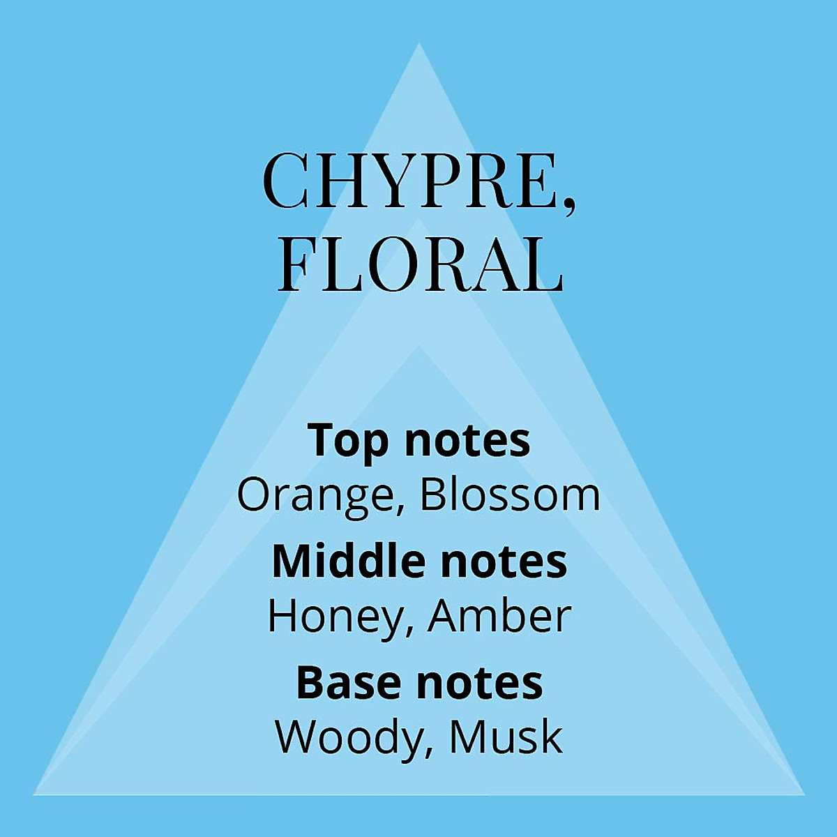 Colour Me Sky Blue by Milton-Lloyd - Perfume for Women - Chypre Floral Scent - Opens with Sparkling Citrus Lemon - Blended with Honey and Amber - Reflects Summer Vibes - 3.4 oz EDP Spray