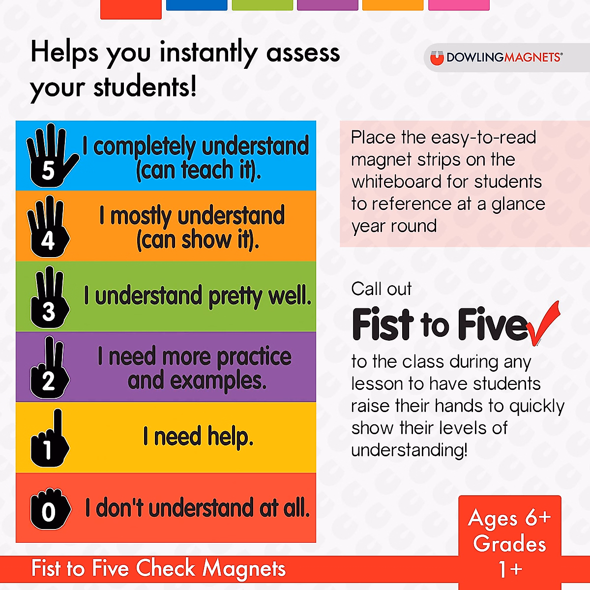 Dowling Magnets Fist to Five Check Magnets Chart