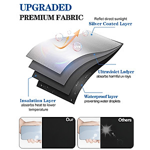 Blackout Shades for Windows(39" x 57"), Marsheepy 100% Blackout Blinds for Windows, Portable Blackout Curtains, Room Darkening Shades for Baby Nursery, Bedroom, Dorm Room, Office or Travel Use