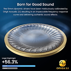 TOZO T12 (Compact Ergonomic Edition) Wireless Earbuds Bluetooth 5.3 Headphones, Call ENC Noise Cancelling Mic, 55Hrs Playtime App Customize EQ IPX8 Waterproof LED Digital Display Premium Sound Headset