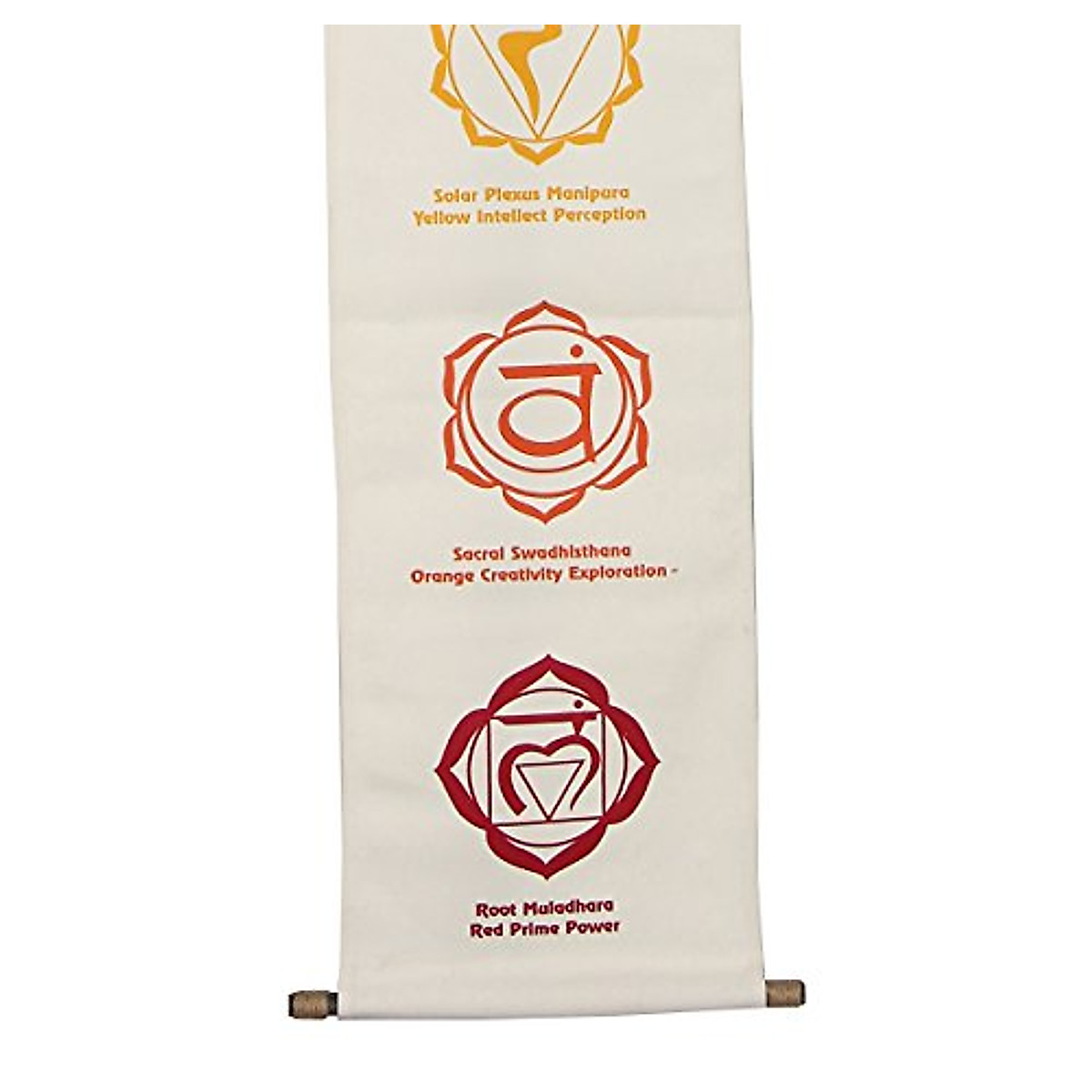 DharmaObjects White Cotton 7 Chakras Signs Banner Wall Decor Wall Hanging (Chakra 3)