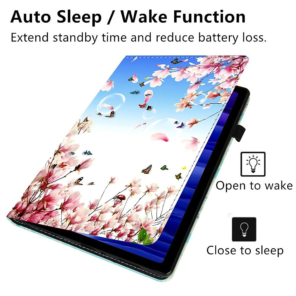 Case for 6" All-New Kindle 11th Generation 2022 Release (Model No.C2V2L3), PU Leather Flip Case Cover with Smart Auto Wake/Sleep and Card Slots for Kindle 2022 11th Gen E-Reader.(Butterfly in Flowers)