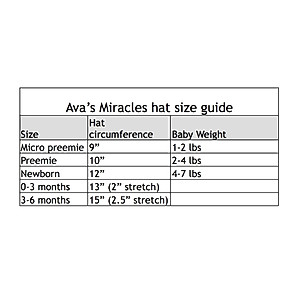 Ava's Miracles Personalized Baby Boy Hat with Embroidered Footprints (Newborn) White