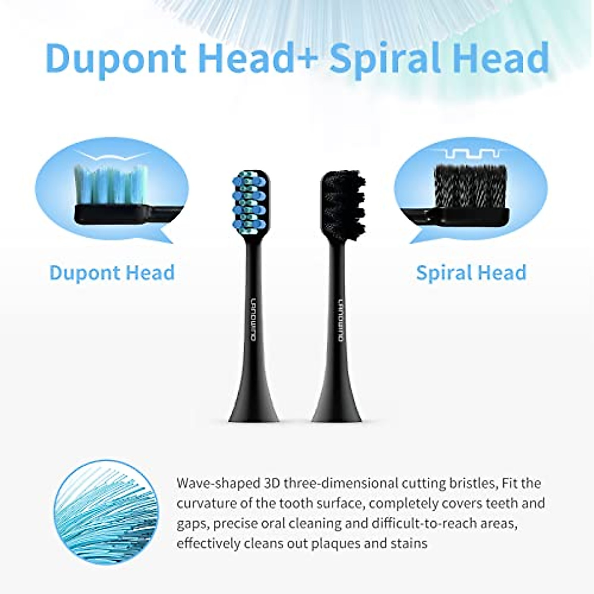 LANDWIND replacement toothbrush heads, fit Sensitive Gums and Teeth, Dupont Nylon Harmless for LANDWIND Sonic Electric Toothbrush, 2 Pro+2 Comfy Electric Toothbrush Heads -4 Pack (Black)