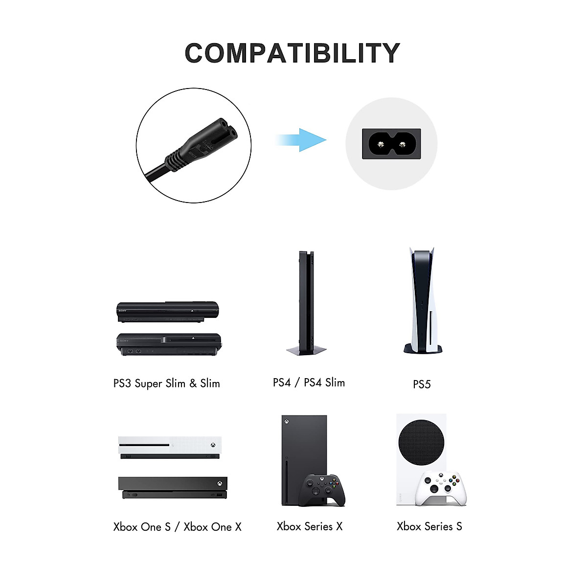 2 Prong AC Power Cord Compatible with PS4 / PS4 Slim / PS5 / PS3 Slim / PS3 Super Slim, Xbox One S/X, Xbox Series X/S, Game Console TV Speaker Printer Universal Power Cable Replacement 4 Feet