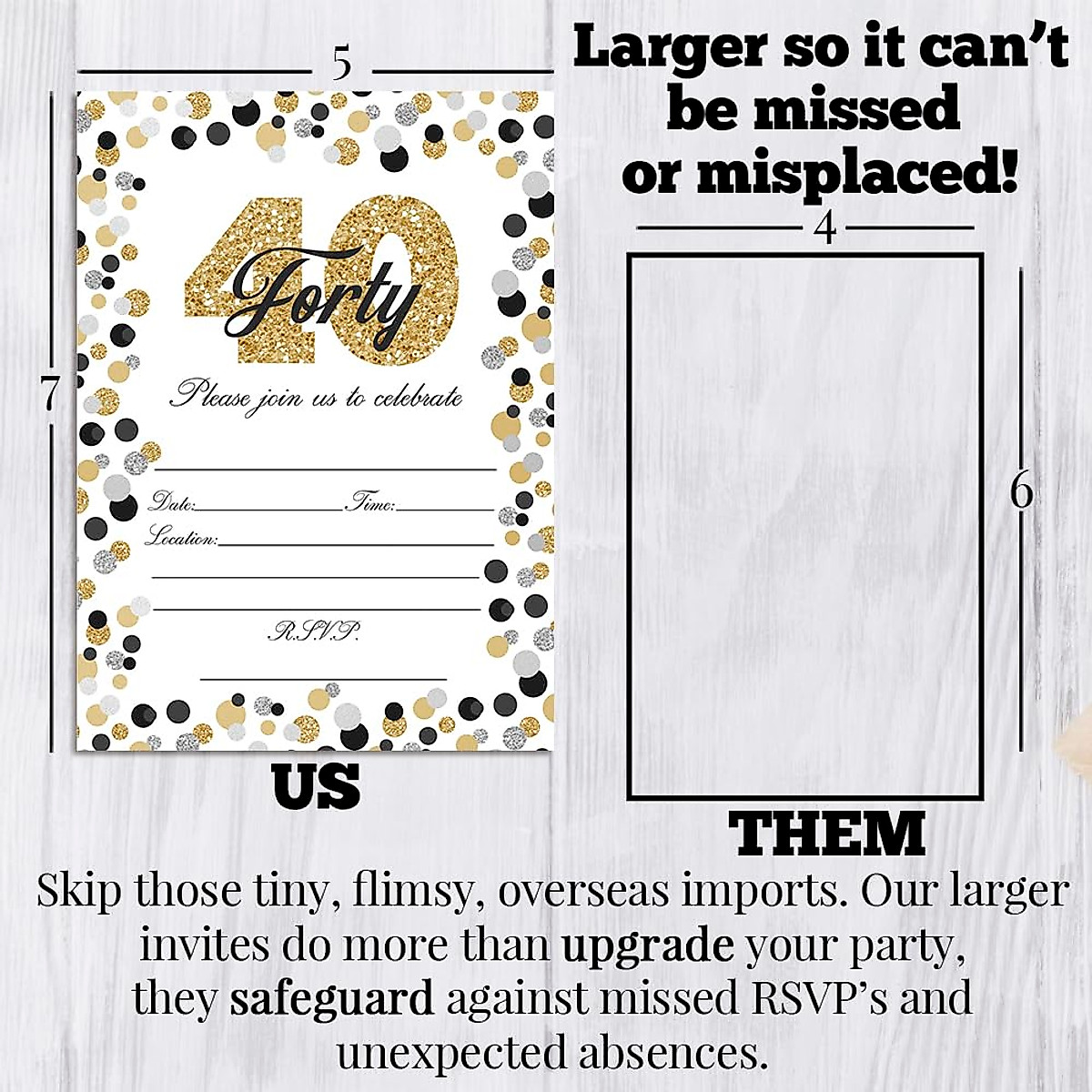 Confetti Polka Dot 40th Birthday Party Invitations, 20 5x7 Fill In Cards with Twenty White Envelopes by AmandaCreation