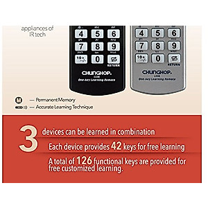 CHUNGHOP Universal IR Learning Remote Control for Smart TV VCR CBL DVD SAT STR-TV CD VCD HI-FI, for All Brands IR Remote 3 in 1 Programmable Controller L336