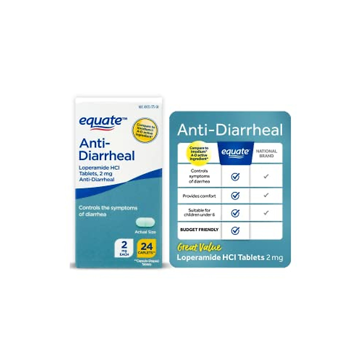 Equate Anti-Diarrheal - Loperamide - 2 mg, 24 Caplets + STS Fridge Magnet.