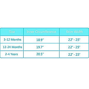 Baby Sun Hat Toddler Kids Wide Brim Sun Protection Hats Infant Beach Swimwear Bucket Cap (US, Age, 3 Months, 12 Months, Flamingo-Pink)