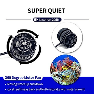 Slim6000 Mini Aquarium Wave Maker 1600 GPH Water Circulation Pump 5-30 Gallon Circulation Pump with Magnetic DC Powerhead and LED Display Controller for Saltwater Tank