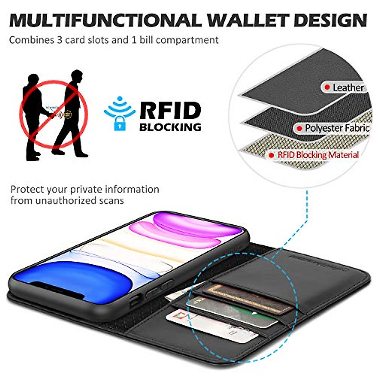SHIELDON iPhone 11 Pro Max Case, Genuine Leather Auto Sleep Wake Wallet Case Flip Magnetic Cover RFID Blocking Card Slots Kickstand Shockproof Case Compatible with iPhone 11 Pro Max (6.5-inch) - Black