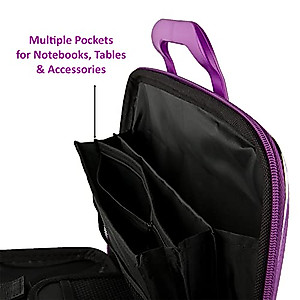 Sumac Slim Crossbody Messenger Professional Executive Business Meeting Briefcase Bag for 12 inch Surface Pro 8 Samsung Galaxy Tab S7 FE 12.4 iPad Pro 11