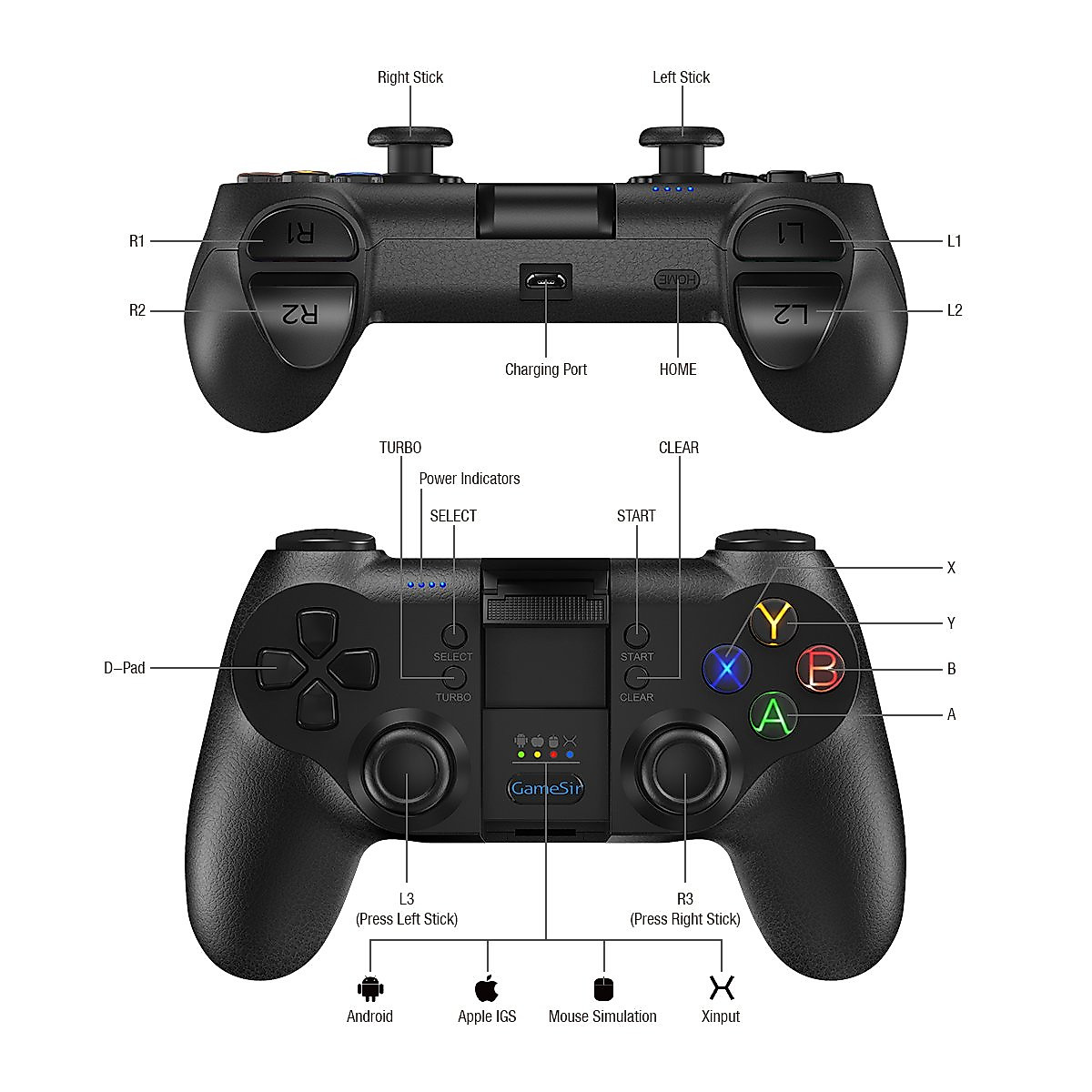 GameSir T1 Bluetooth Wireless Controller Android PUBG Gamepad, Wired USB PC Gaming Controller(Windows 7/8/10), PS3
