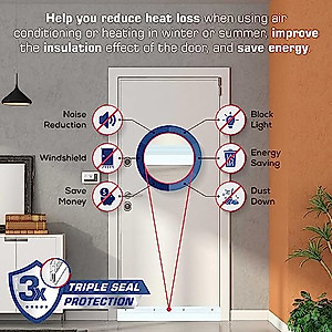 White Heavy Duty Triple Seal Door Sweep USA Made (4 FT Long)