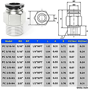 TAILONZ PNEUMATIC Male Straight 3/8 Inch Tube OD x 3/8 Inch NPT Thread Push to Connect Fittings PC-3/8-N3 (Pack of 10)