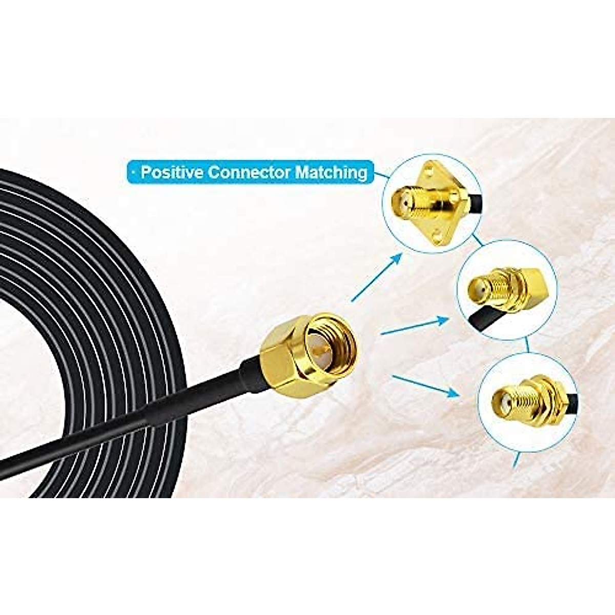 Superbat SMA Splitter Cable SMA Male to Dual SMA Female Cable (V Type,12 inches) for SMA 4G LTE Antenna Splitter 2 in 1 Out