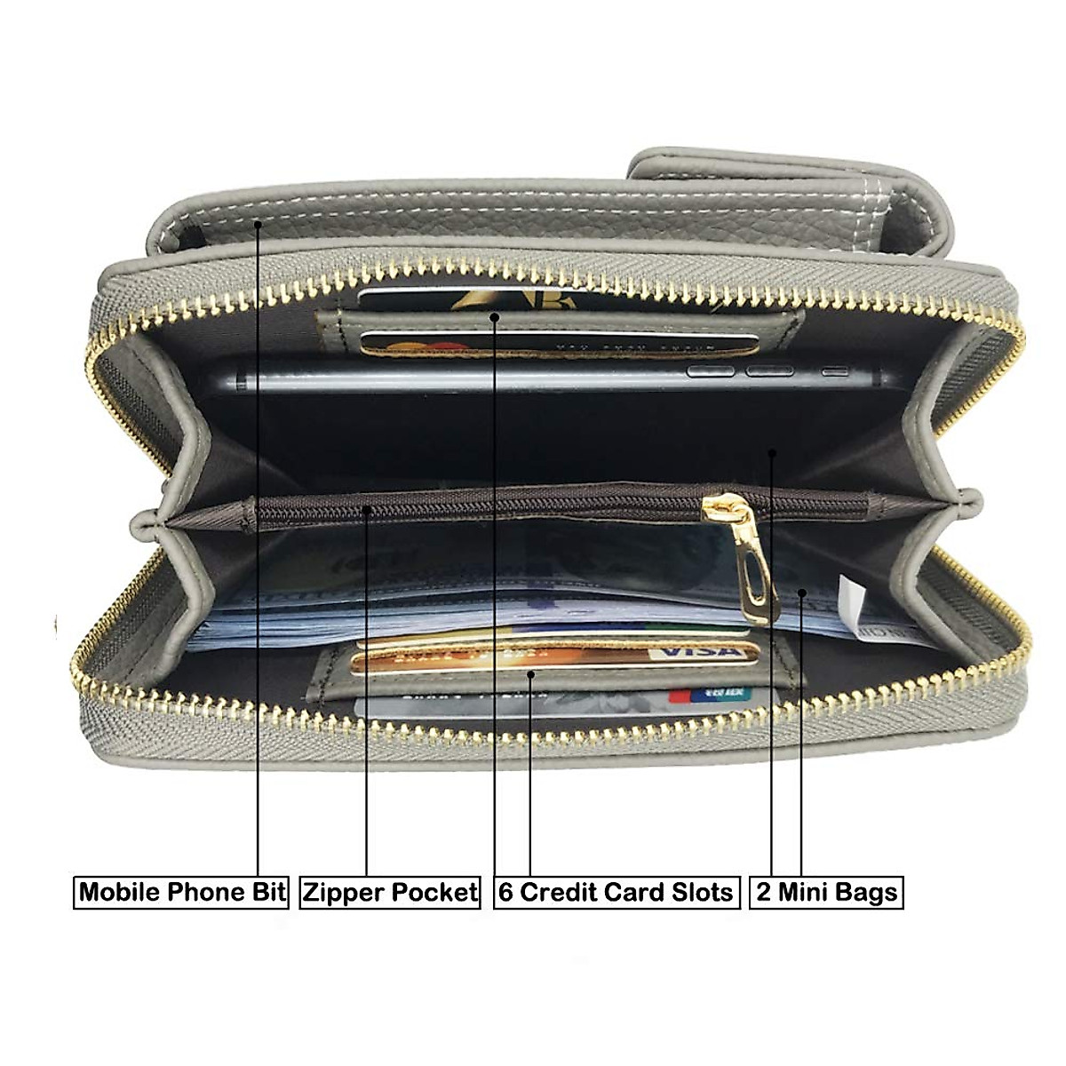 FFpaw Small Cellphone Shoulder Bag Lightweight Leather Crossbody Phone Purse RFID Blocking Card Holder Wallet Handbag for Women(Gray)