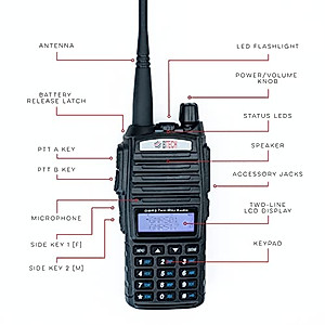 BTECH GMRS-V2 5W 200 Fully Customizable Channels GMRS Two-Way Radio. USB-C Charging, IP54 Weatherproof, Repeater Compatible, Dual Band Scanning (VHF/UHF), FM Radio, & NOAA Weather Broadcast Receiver
