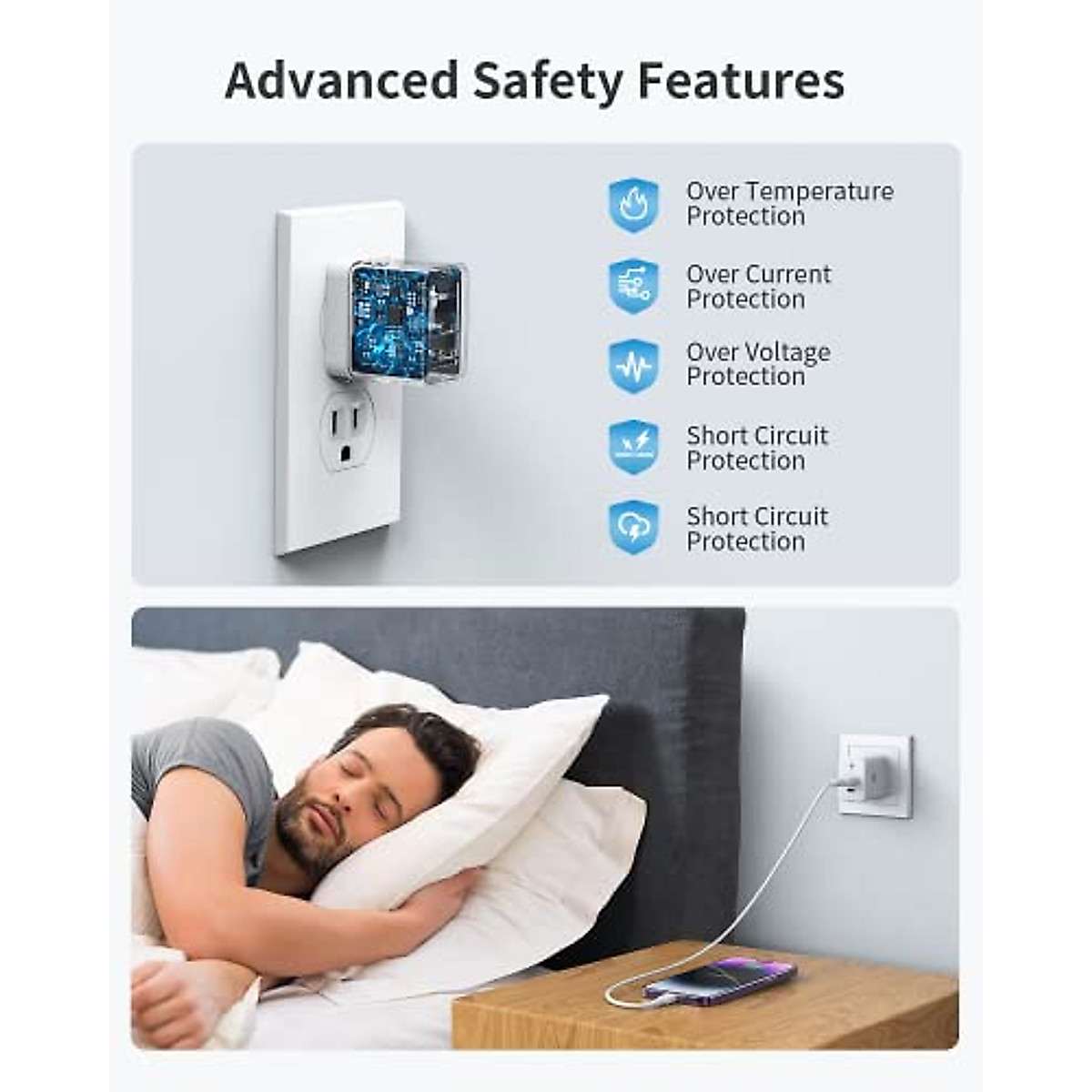 USB C Charger 35W Mini Dual Port USB Charger Block, GaN III Intelligent Distribution PD Fast USB C Wall Charger Adapter with Foldable Plug for MacBook Pro/Air, IPad,iPhone 14/14pro/13/13pro and More