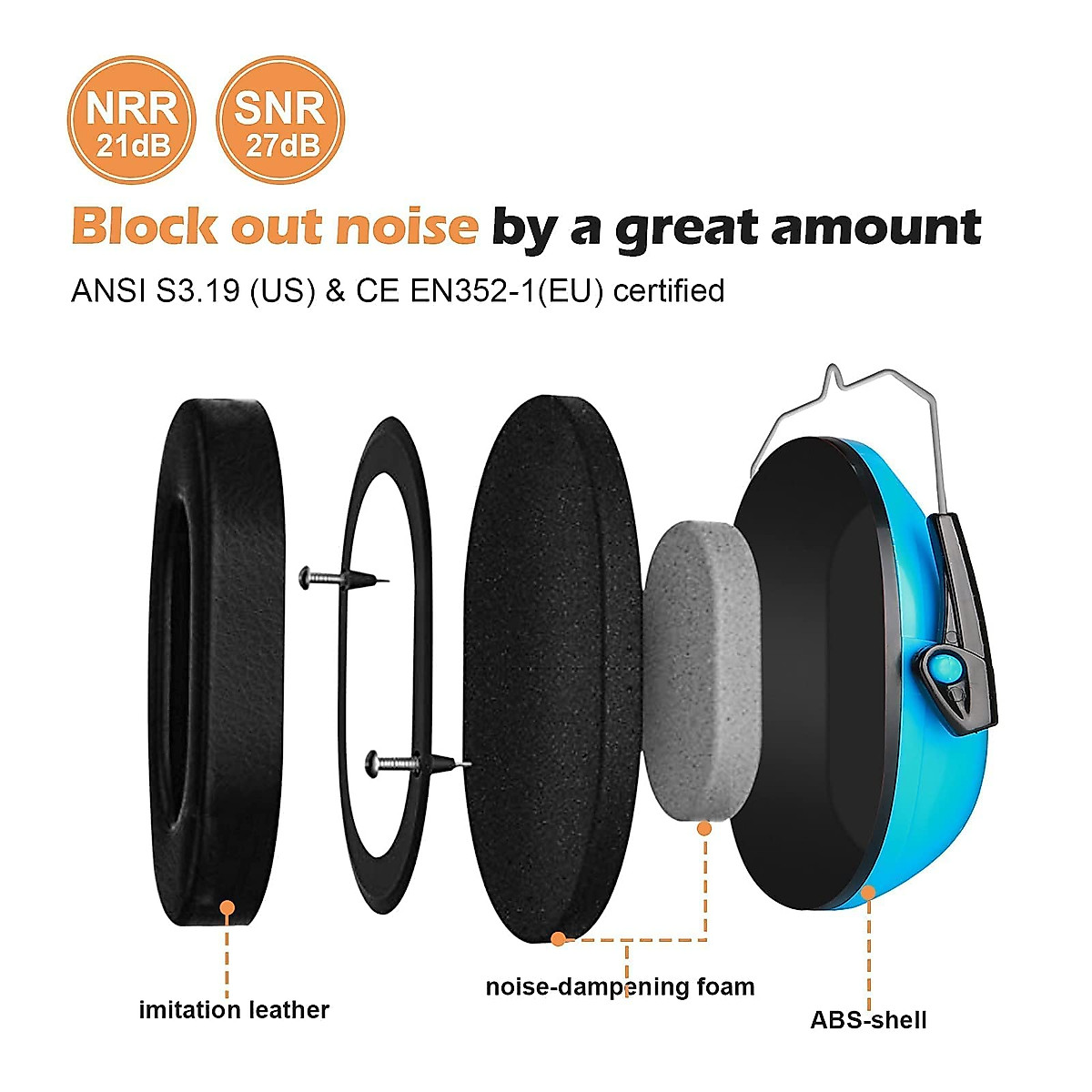 ProCase Kids Safety Ear Muffs Bundle with Hearing Protection Earmuffs Ear Defenders