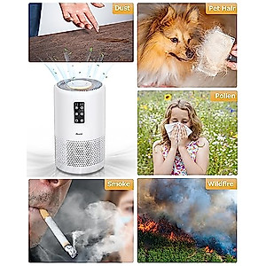 Air Purifiers for Home Large Room with Night Light up to 1076ft², VEWIOR H13 True HEPA Air Cleaner with Fragrance Sponge, Sleep Mode, Timer, Speed, Lock, for Wildfire Smoke Pet Dust Pollen Odor