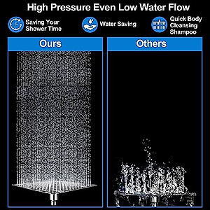 Yododo Modern 5-Setting Shower Head Combo, 10 Inch High Pressure Rain Shower Head with 11 Inch Adjustable Extension Arm, Chrome