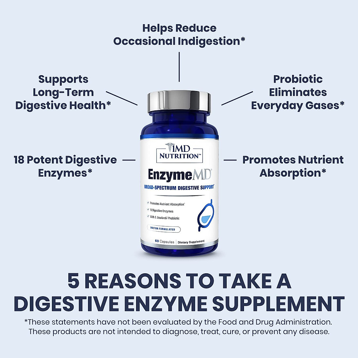 1MD Nutrition EnzymeMD - Digestive Enzymes Supplement - Doctor Formulated | 18 Plant-Based Enzymes - Gas & Bloating Support | 120 Capsules (2-Pack)