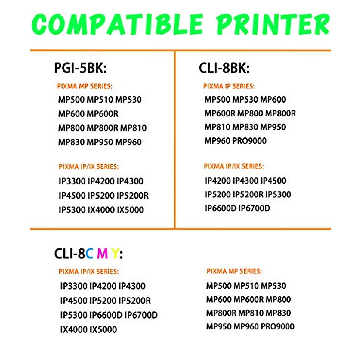 15-Pack Compatible PGI5 CLI8 PGI-5 CLI-8 Ink Cartridge Used for Canon PIXMA IP4300 IP4500 IP5200 IP6600D MP600 Pro9000 Printer (3X Big BK, 3X Small BK, 3X Cyan, 3X Magenta, 3X Yellow), by EasyPrint