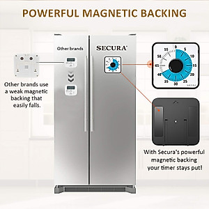 Secura 60-Minute Visual Countdown Timer, 7.5-Inch Oversize Classroom Visual Timer for Kids and Adults, Durable Mechanical Kitchen Timer Clock with Magnetic Backing (Blue)