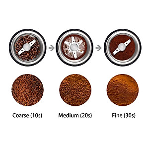 DR MILLS DM-7445 Coffee Grinder Electric Grinder Spice and Herb Grinder, Blade & cup made with SUS304 stianlees steel food grinders electric