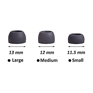 Replacement Silicone Tips Earbuds Eartips Set for Samsung Galaxy Buds Pro Headphones Fit in Case Ear Tips ,6 Pairs (Phantom Black)