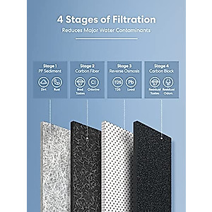 Brio Reverse Osmosis Water Filtration System, 500 GPD, 2:1 Pure to Drain, Tank-Less, Under Sink Faucet Mount