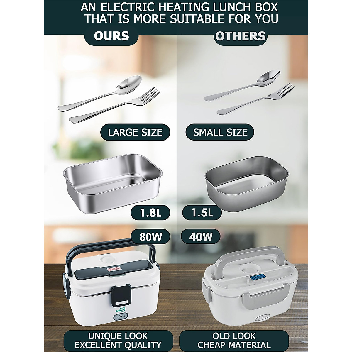 Buddew Electric Lunch Box 70W Food Heater 3 in 1 12V/24V/110-230V Portable Lunch Warmer (1.8L Large-Capacity) Heated Lunch Box for Car/Truck/Home/Office with Carry Bag and Fork and Spoon (Gray)