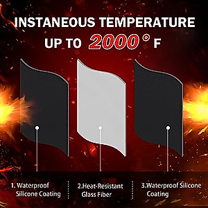 TOHONFOO 24" x 31" Grill Mat Fireproof for Outdoor Grill Protecting Prep Barbecue Table - Heat Resistant BBQ Tabletop Grilling Griddle Pad, Easy to Clean & Storage - Waterproof & Foldable, 0.6mm